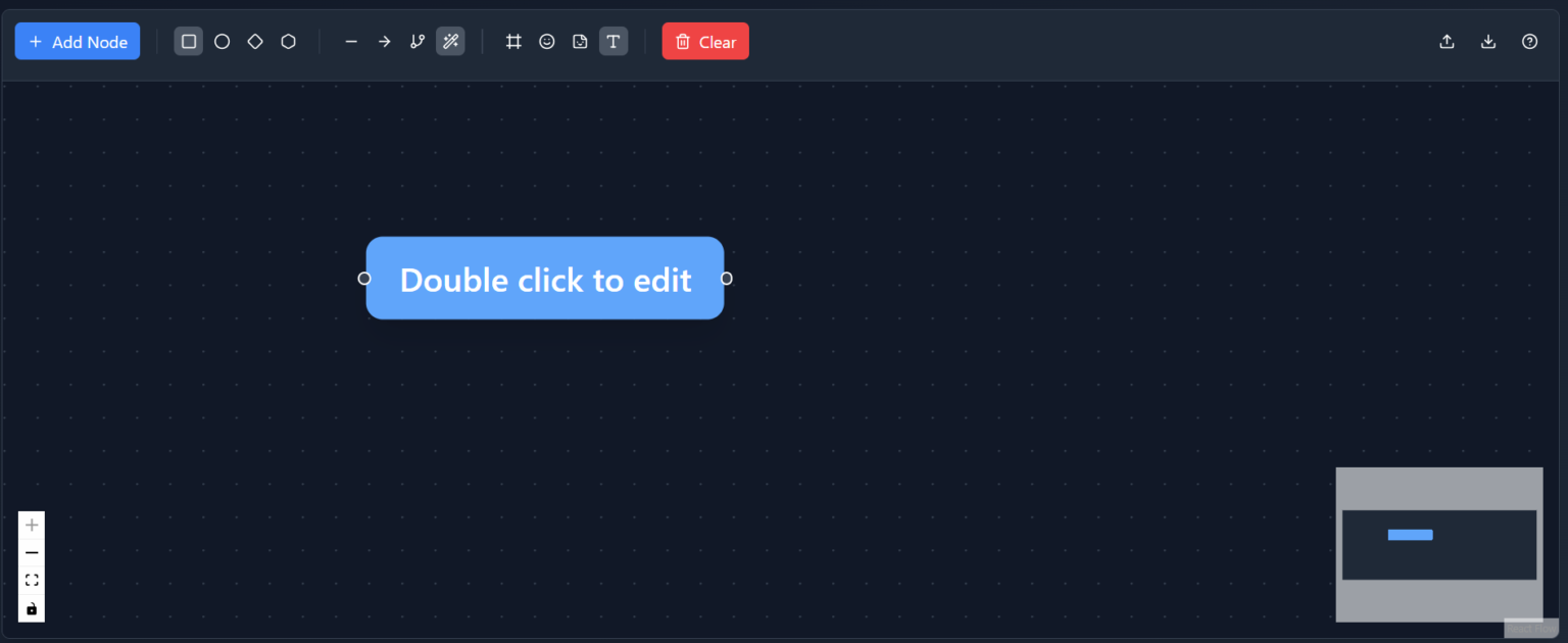 Free Mind Map Visualization Tool - TechResider Submit AI Tool